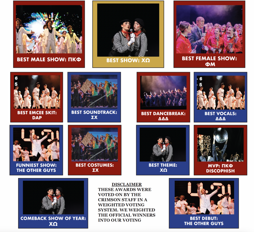 The Samford Crimson Step Sing Awards 2025 - The Samford Crimson